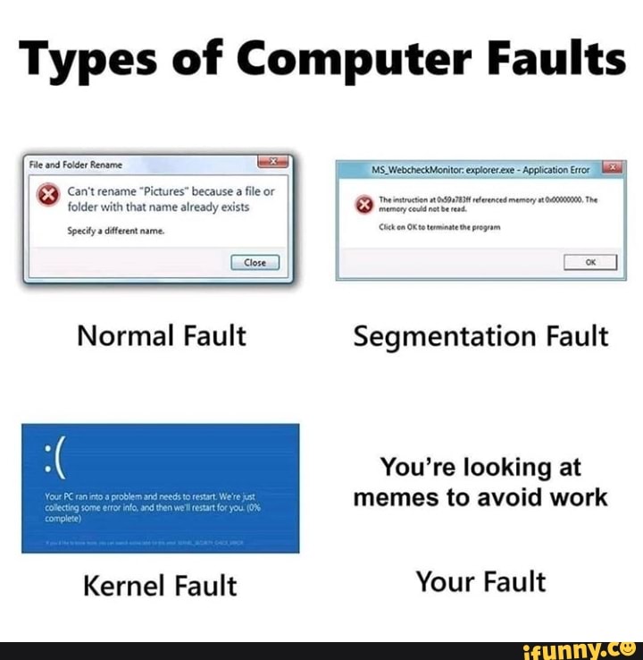 Types of Computer Faults memes to avoid work Normal Fault Segmentation ...