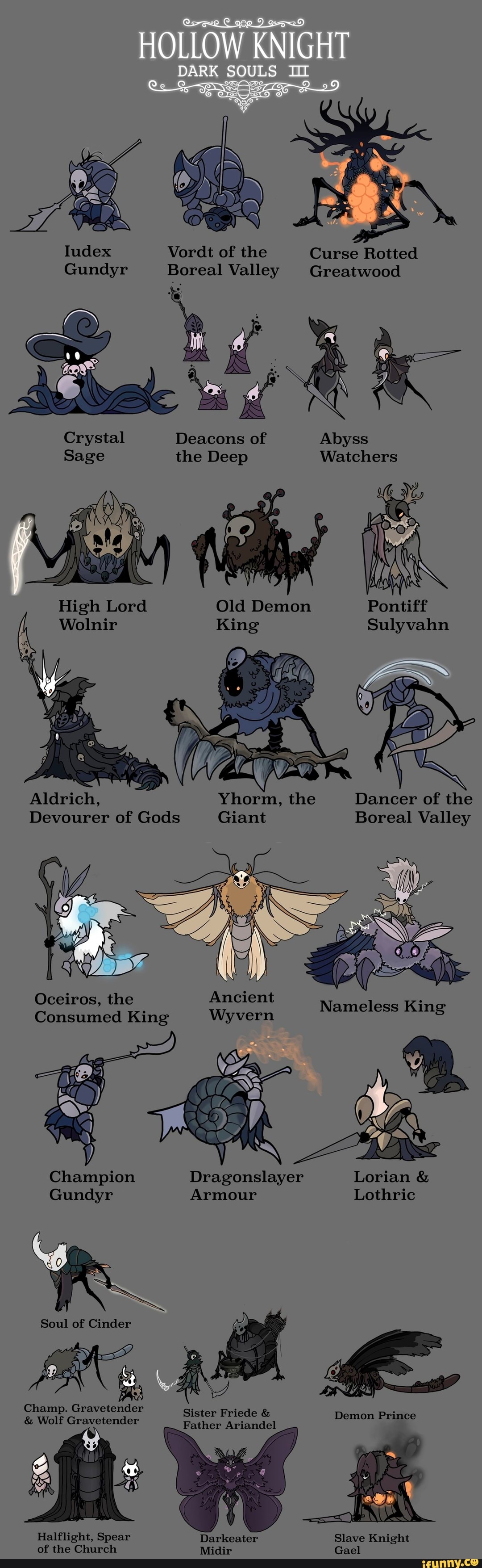 HOLLOW KNIGHT DARK SOULS Ce Iudex Vordt of the Curse Rotted Gundyr ...