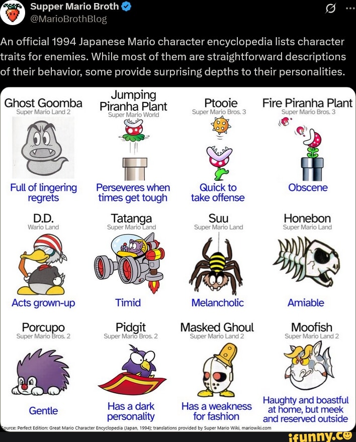 Super Mario Enemies Names