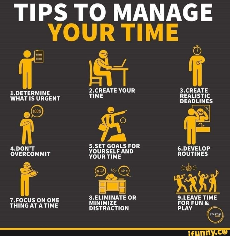 Overcommit memes. Best Collection of funny Overcommit pictures on iFunny