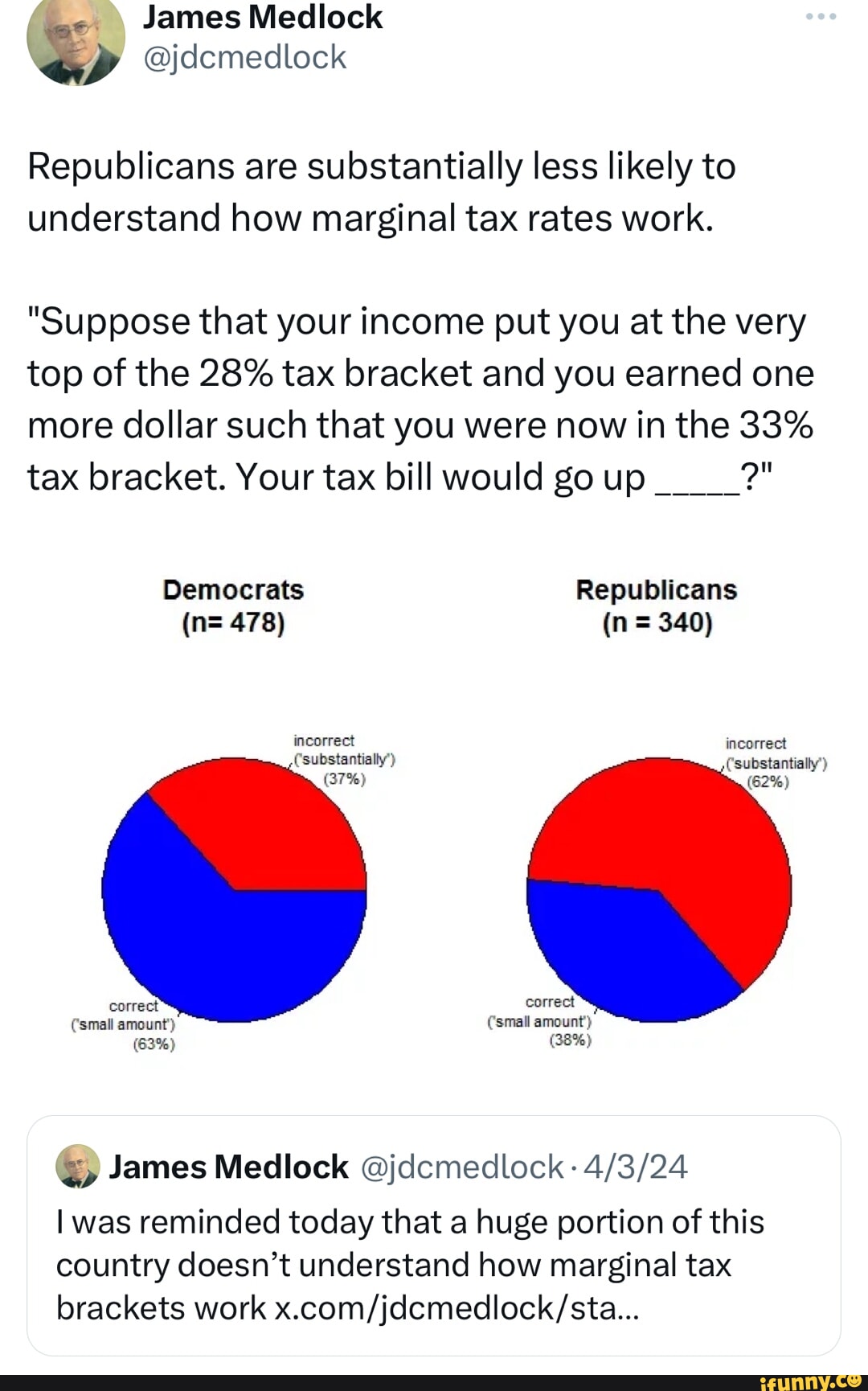 Bracket memes. Best Collection of funny Bracket pictures on iFunny