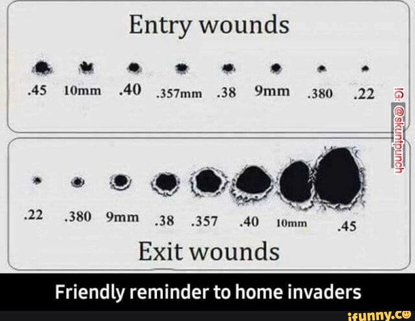 Wounds memes. Best Collection of funny Wounds pictures on iFunny