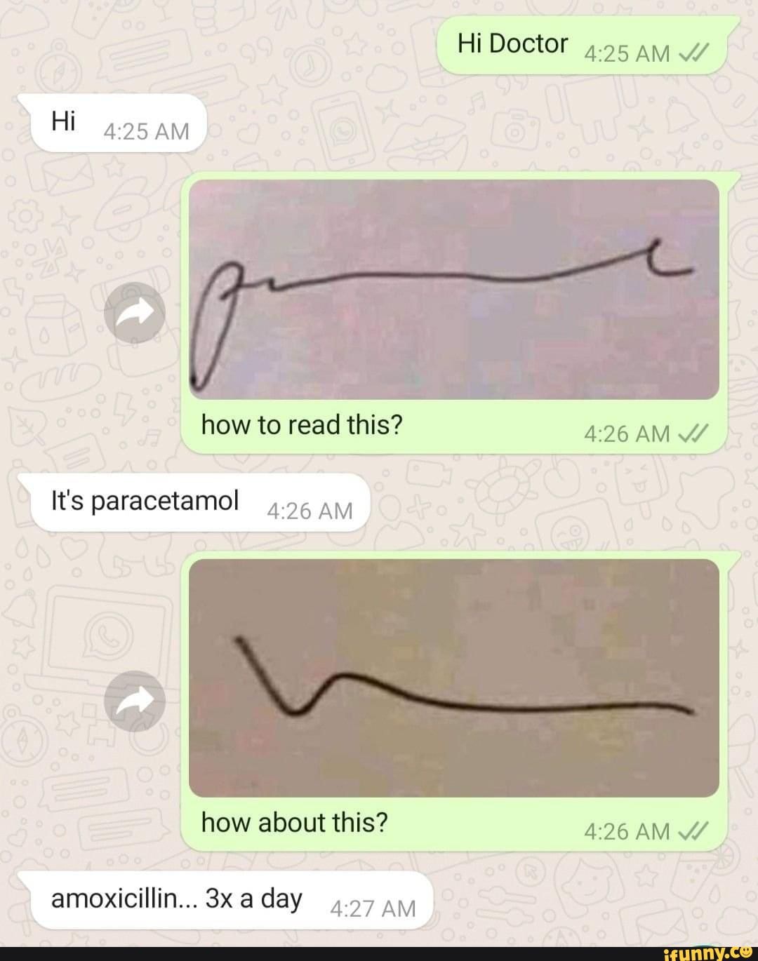 Paracetamol memes. Best Collection of funny Paracetamol pictures on iFunny