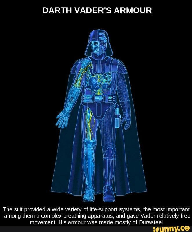 How create your own Darth Vader's Armour. - DARTH VADER'S ARMOUR The suit provided a wide ...
