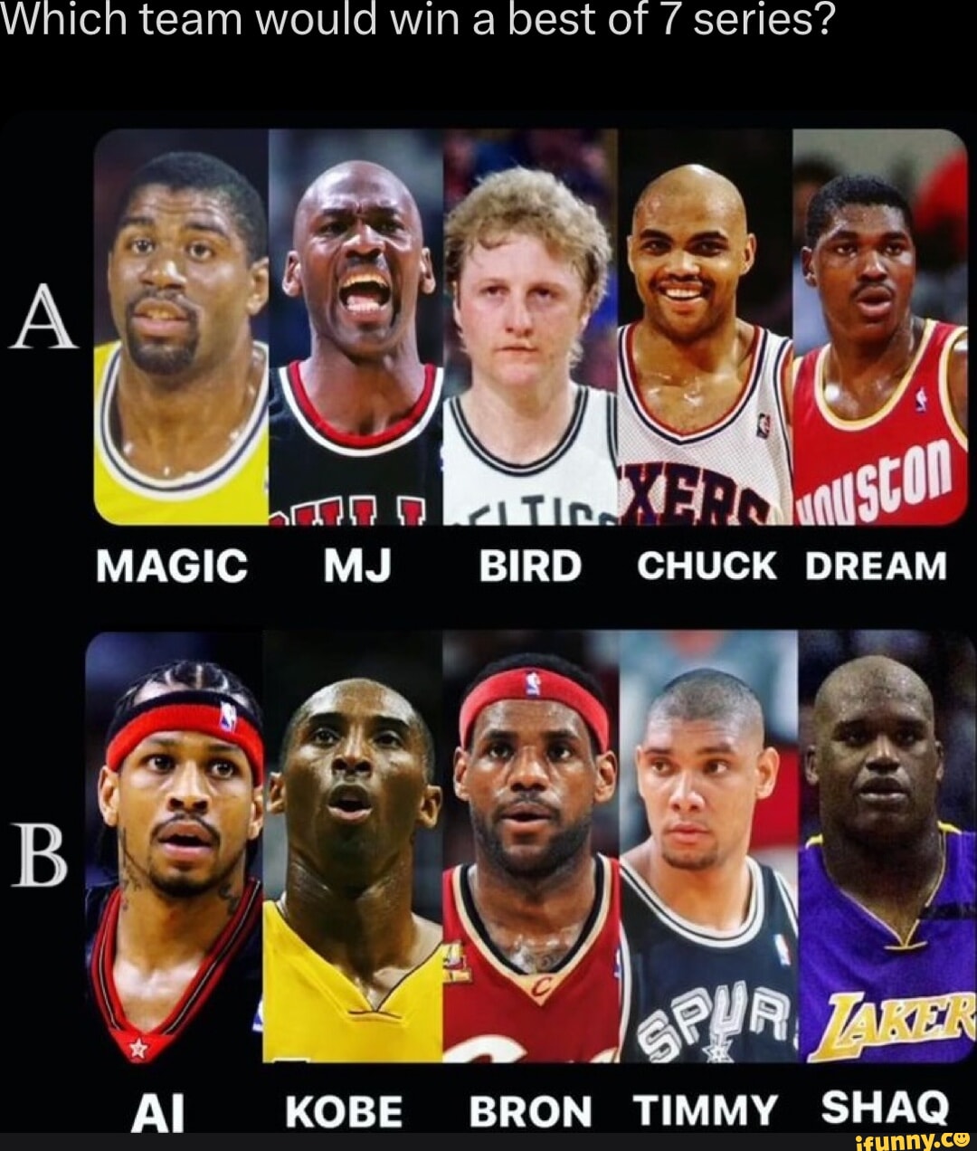 Bron memes. Best Collection of funny Bron pictures on iFunny