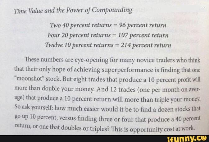 Time Value and the Power of Compounding Two 40 percent returns = 96 ...