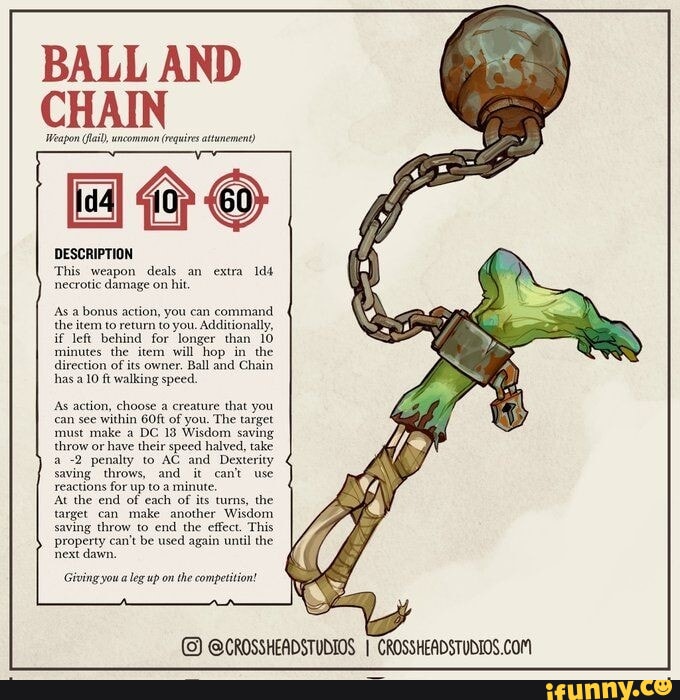 Weapon memes. Best Collection of funny Weapon pictures on iFunny