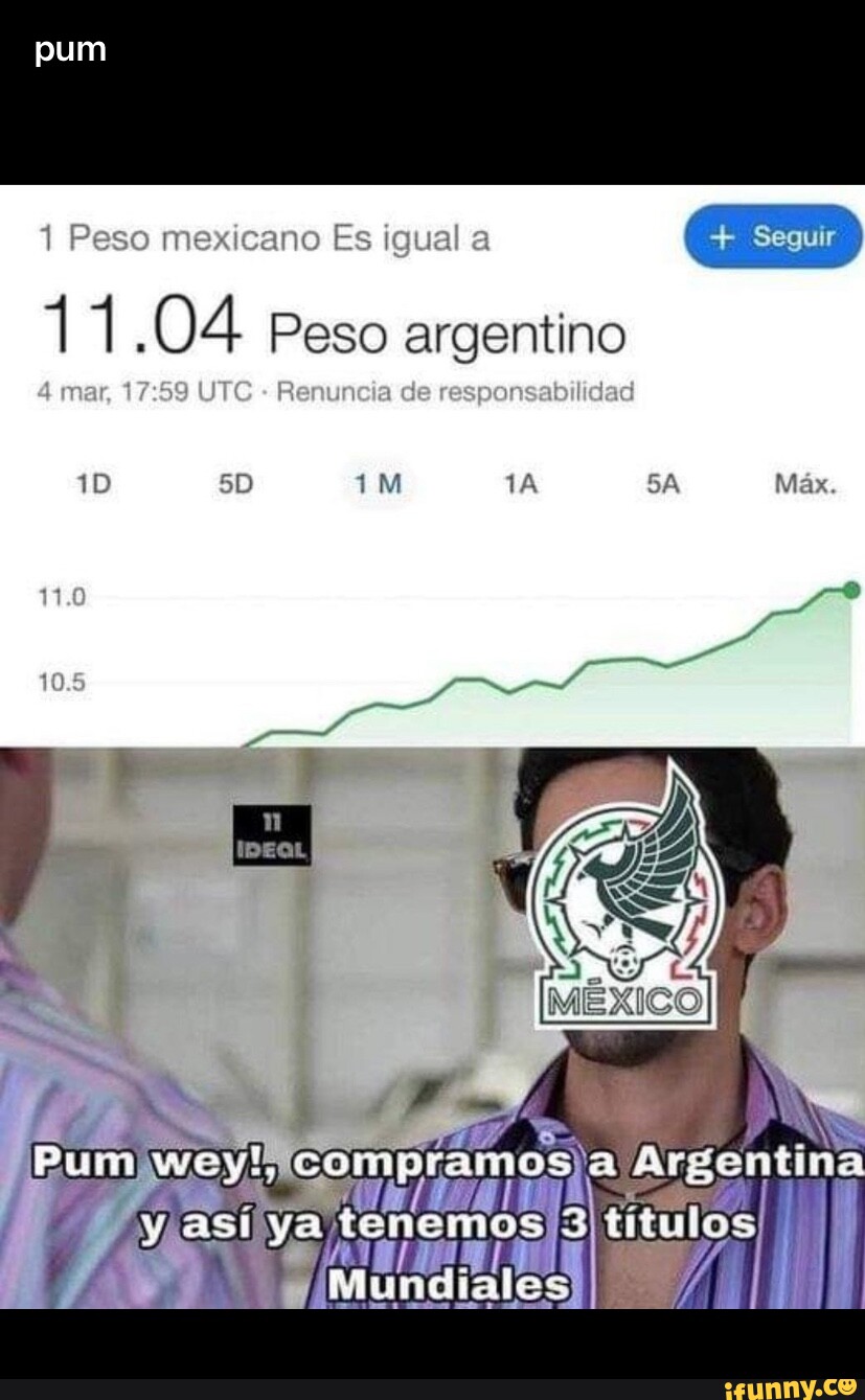 I Peso mexicano Es igual a Seguir 11.04. peso argentino UTG Renuncia ...