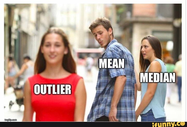 * MEAN MEDIAN OUTLIER - iFunny
