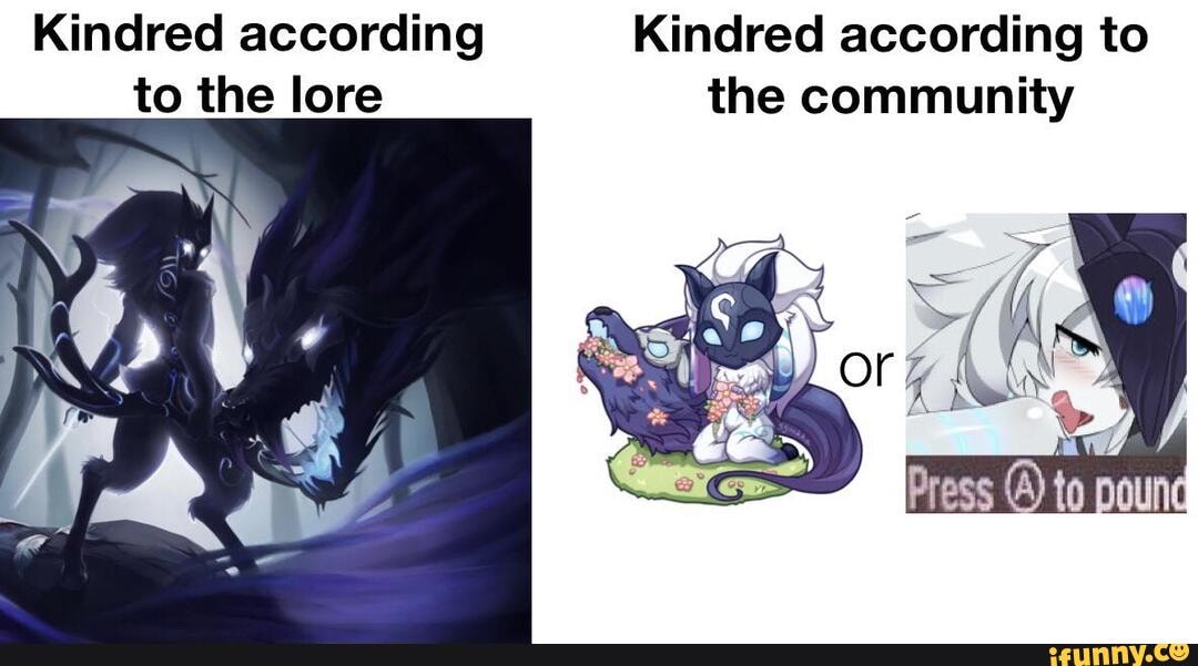 Kindred according Kindred according to to the lore the community to the ...