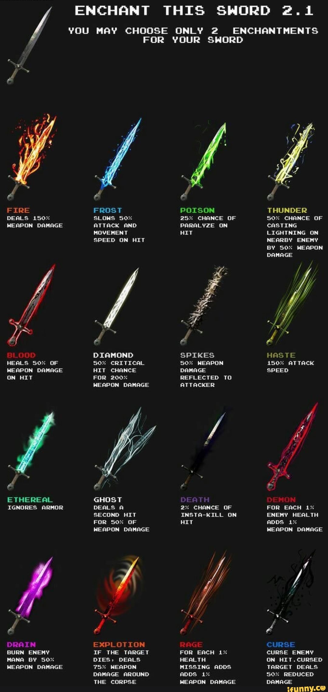 ENCHANT THIS SWORD 2.1 A YOU MAY CHOOSE ONLY 2 ENCHANTMENTS A FOR YOUR ...