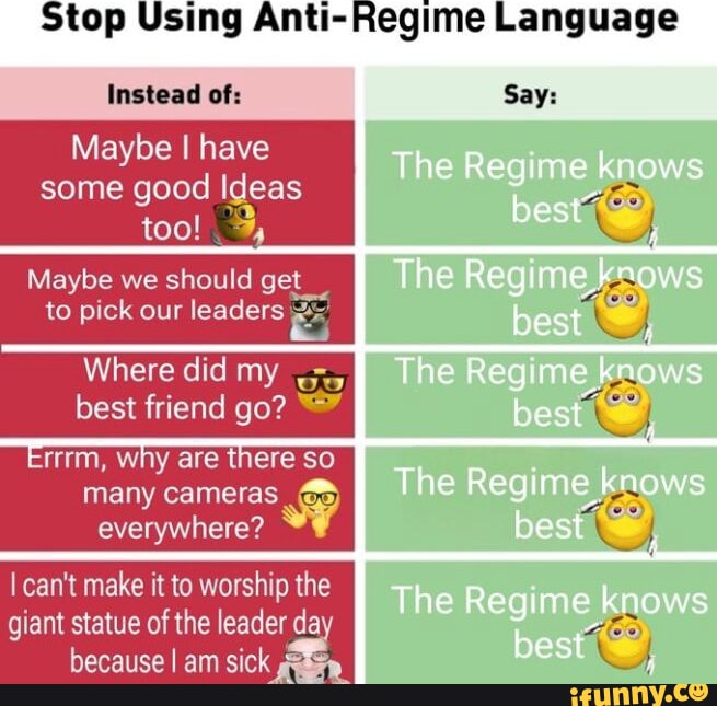 Stop Using Anti-Regime Language Instead of: Say: Maybe I have some good ...
