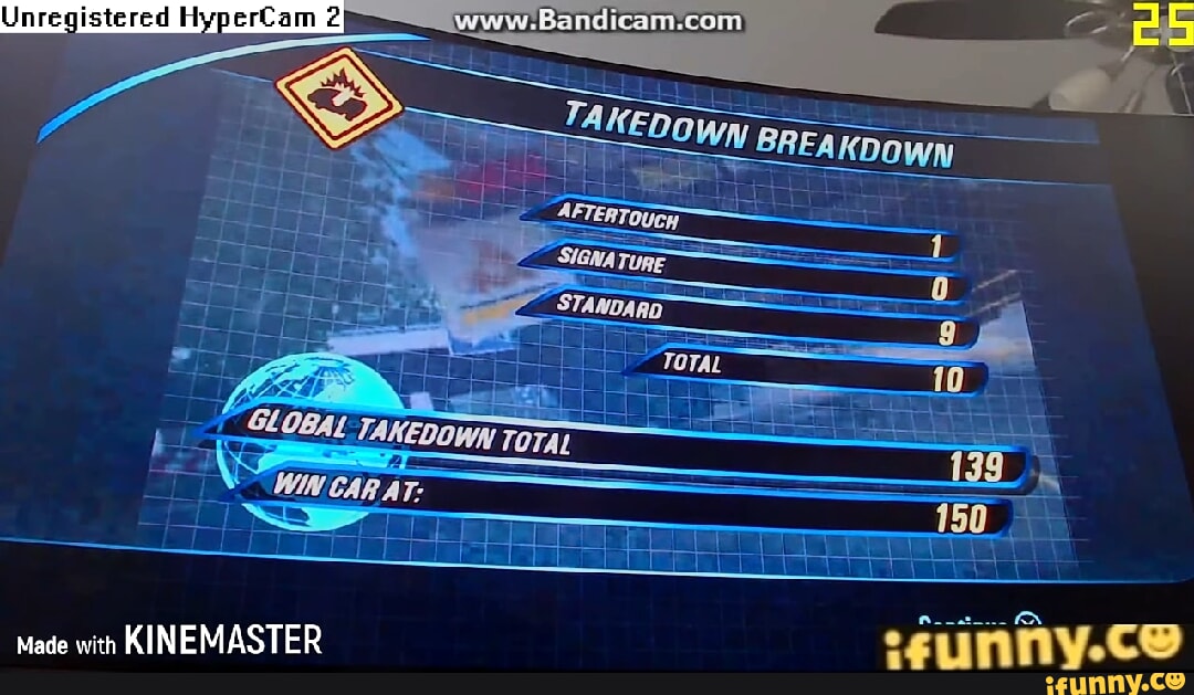 Hypercam memes. Best Collection of funny Hypercam pictures on iFunny