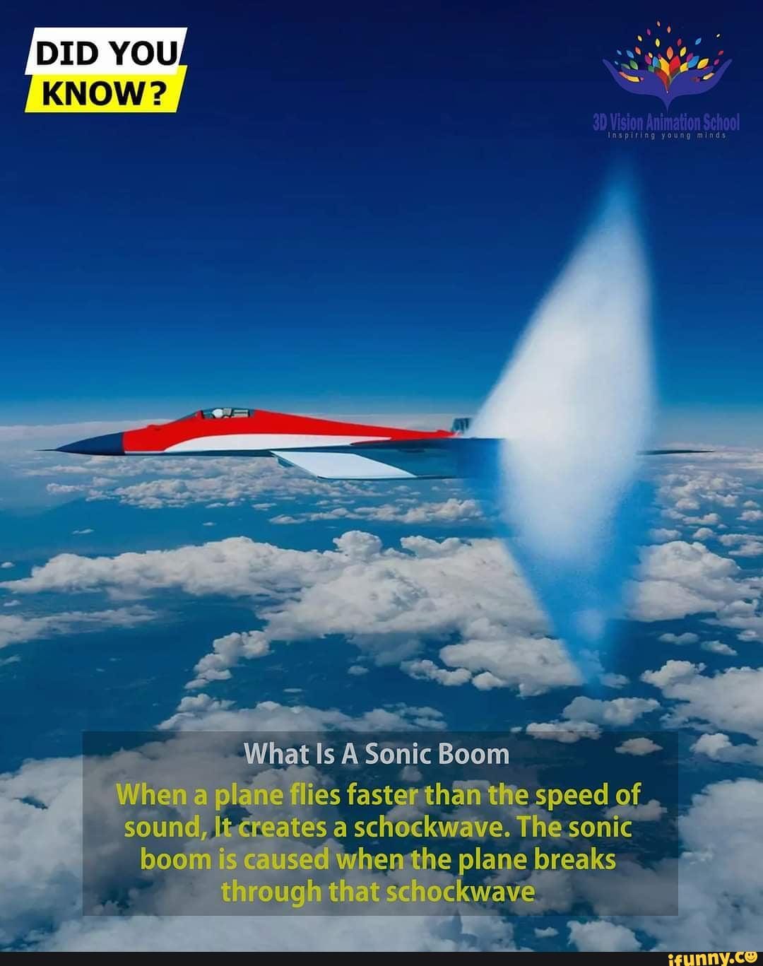 Did you know what is a sonic boom ? #SonicBoom #3dvisionanimationschool ...