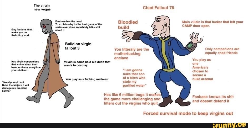 Chad Fallout 76 Bloodied build Main villain is that fucker that left ...
