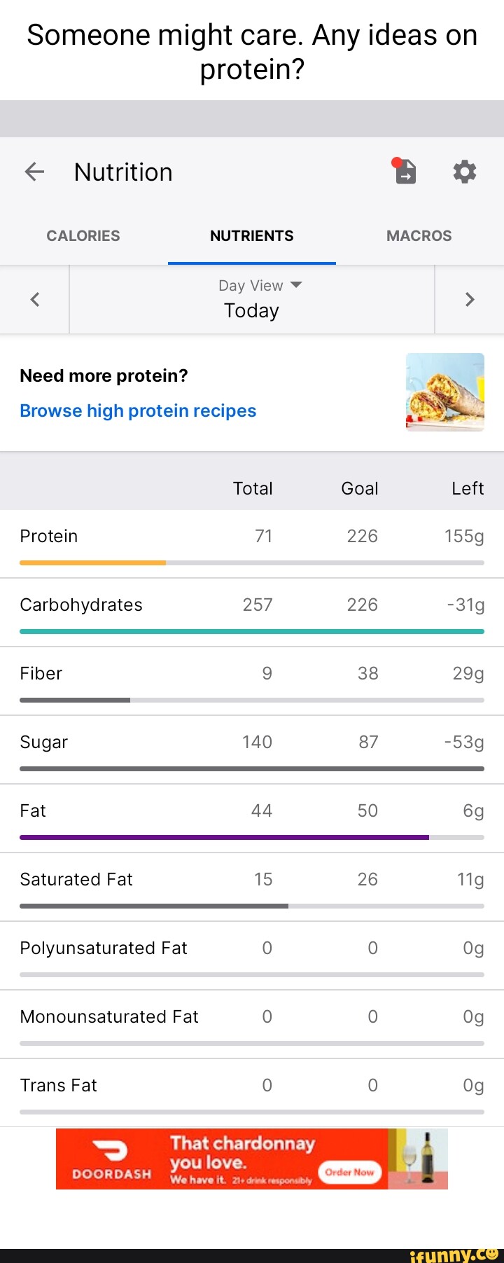 Carbohydrates memes. Best Collection of funny Carbohydrates pictures on ...