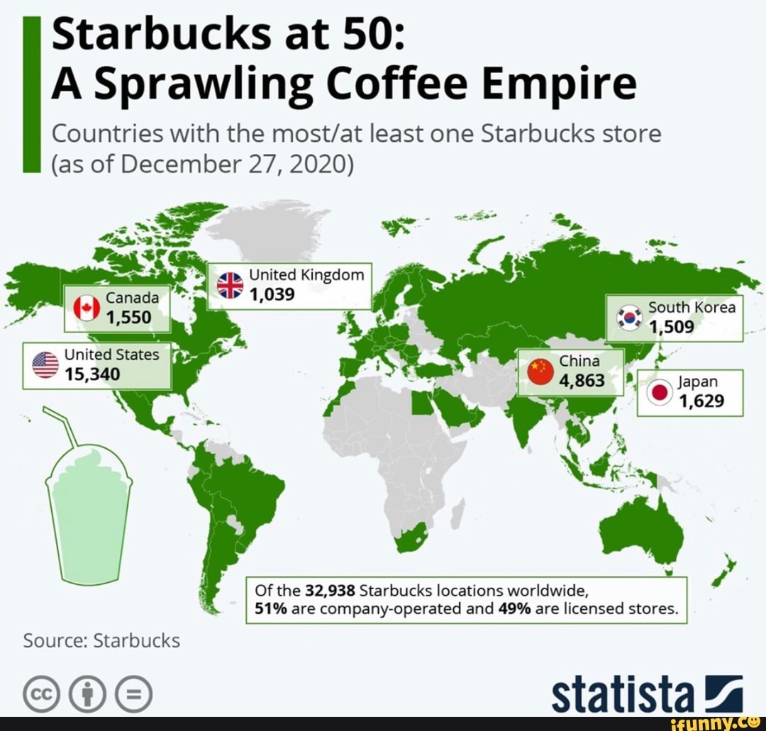 Starbucks at 50: A Sprawling Coffee Empire Countries with the least one ...