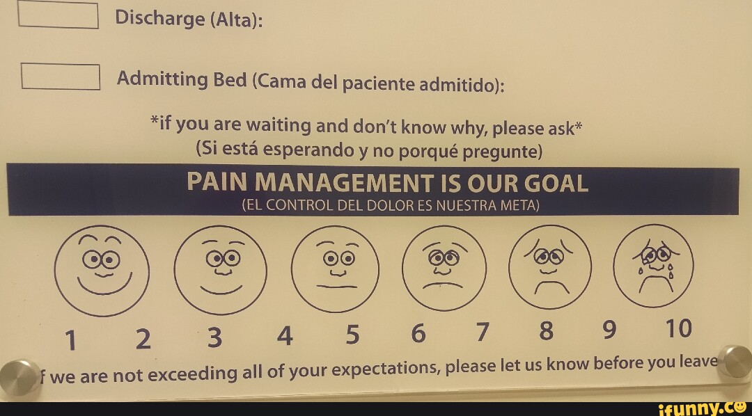 Paciente memes. Best Collection of funny Paciente pictures on iFunny