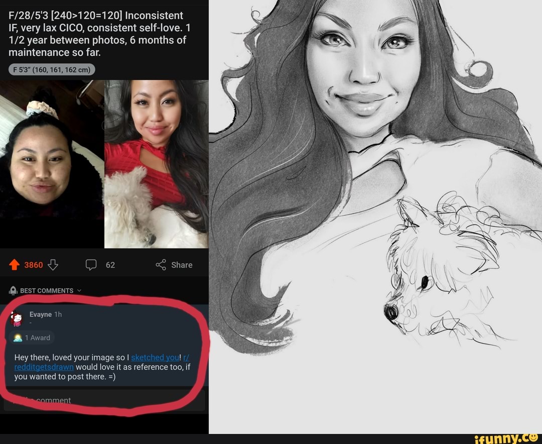 20] Inconsistent IF, very lax CICO, consistent self-love. 1 year ...