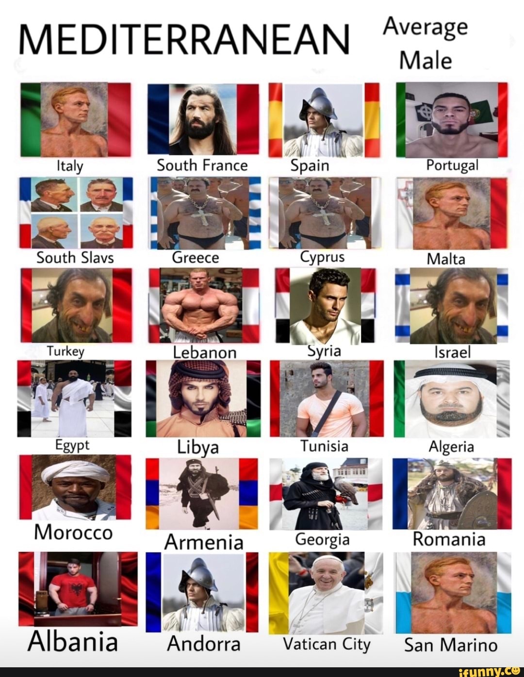 Middle East memes memes. The best memes on iFunny