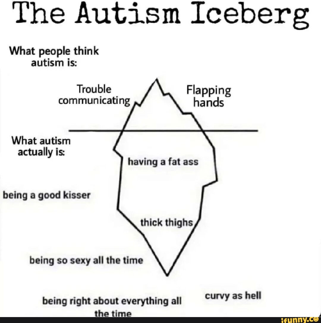 Flapping memes. Best Collection of funny Flapping pictures on iFunny