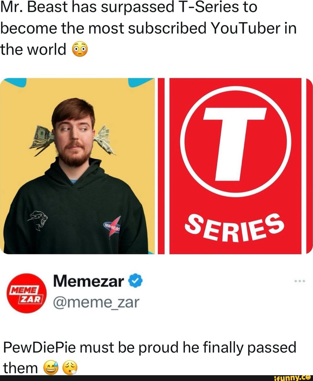 Mr. Beast has surpassed T-Series to become the most subscribed YouTuber ...