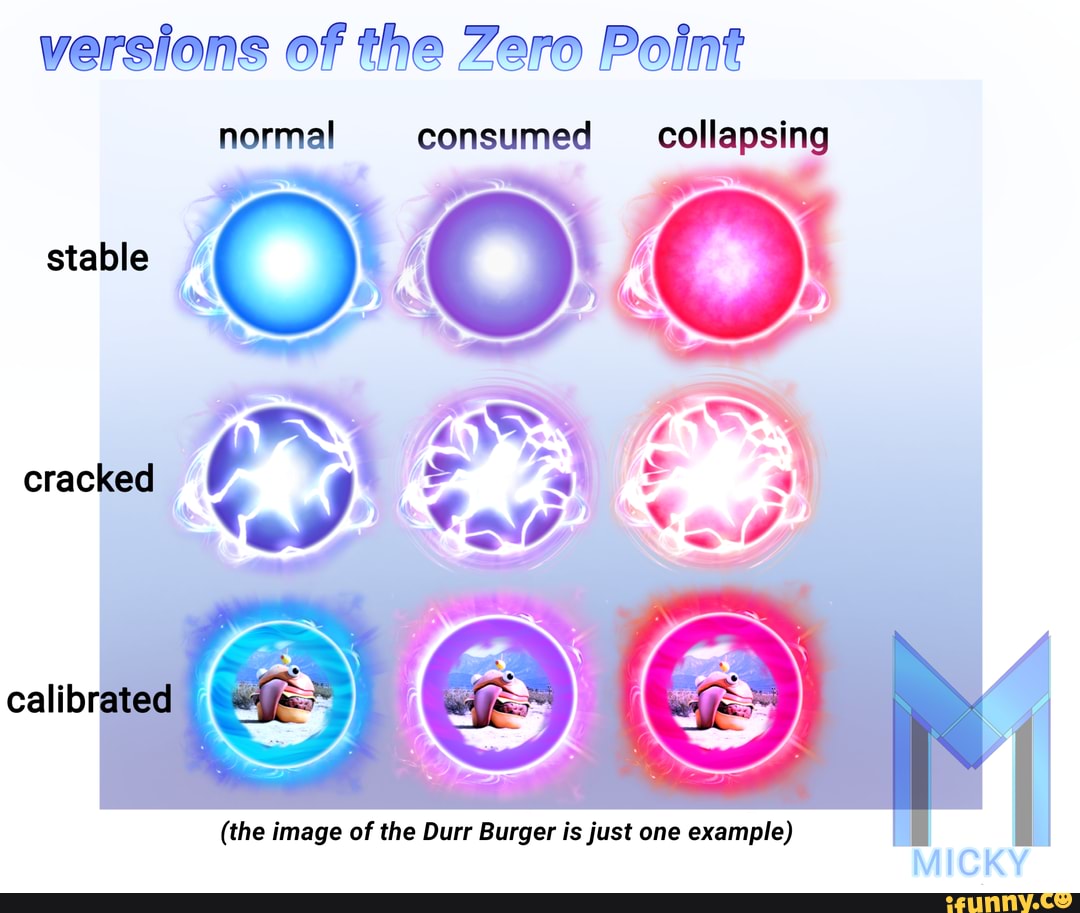 Versions of the Zero Point stable cracked calibrated normal consumed ...