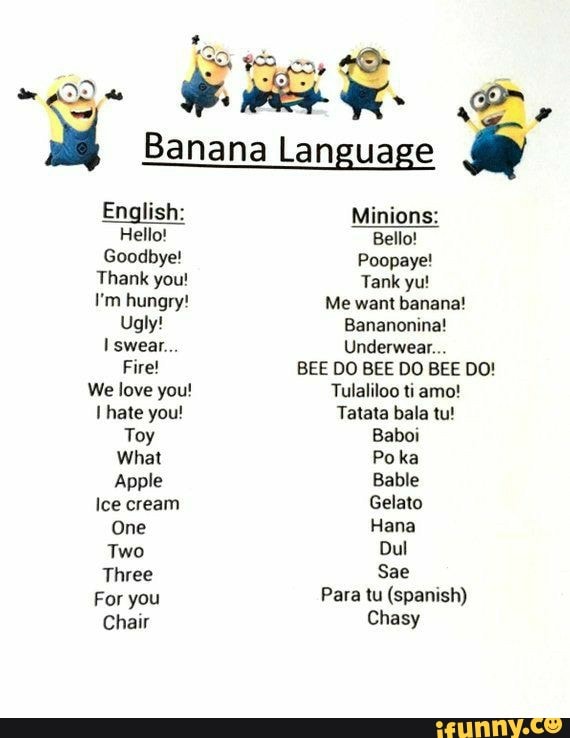 Bananonina memes. Best Collection of funny Bananonina pictures on iFunny