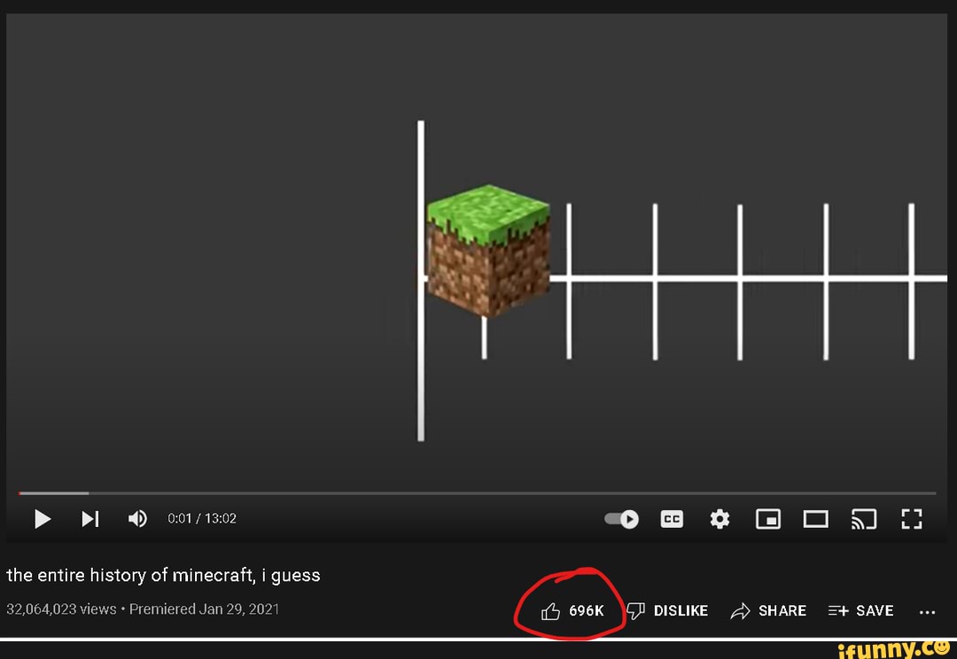 The entire history of minecraft, i guess ad 32,064,023 views Premiered ...
