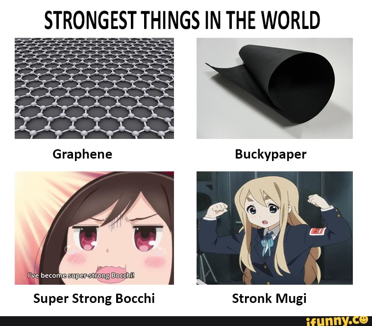 STRONGEST THINGS IN THE WORLD - iFunny