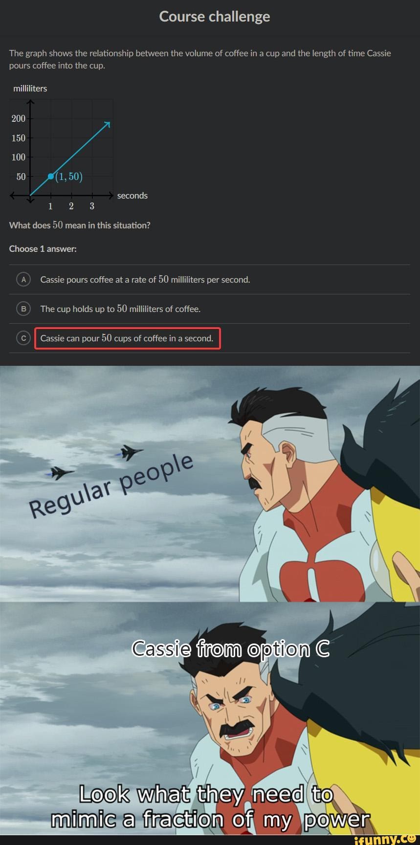 Course challenge The graph shows the relationship between the volume of ...