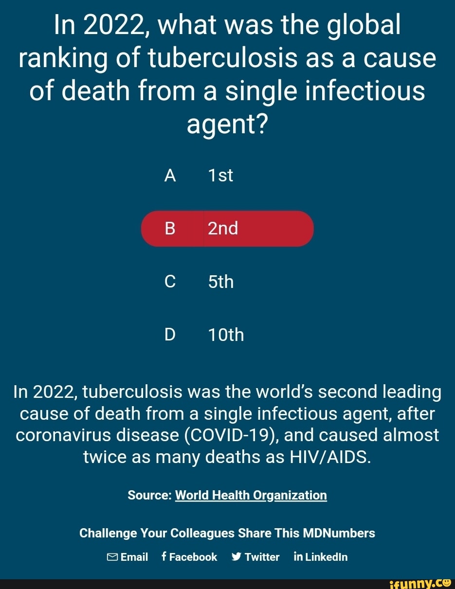 Tuberculosis memes. Best Collection of funny Tuberculosis pictures on ...