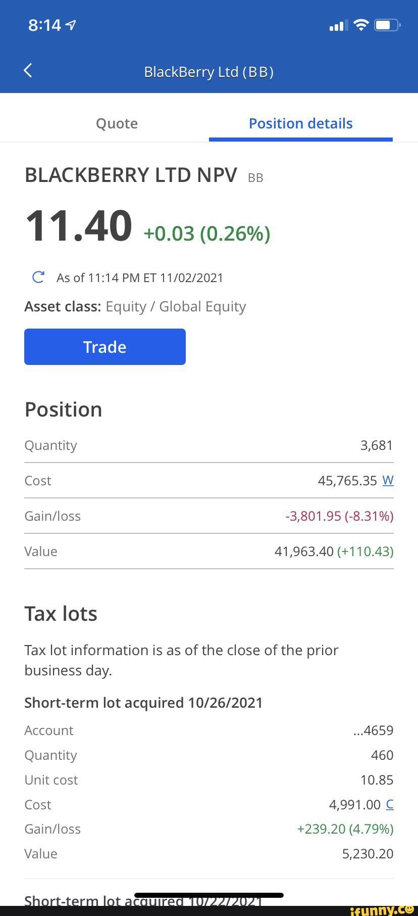 Npv memes. Best Collection of funny Npv pictures on iFunny