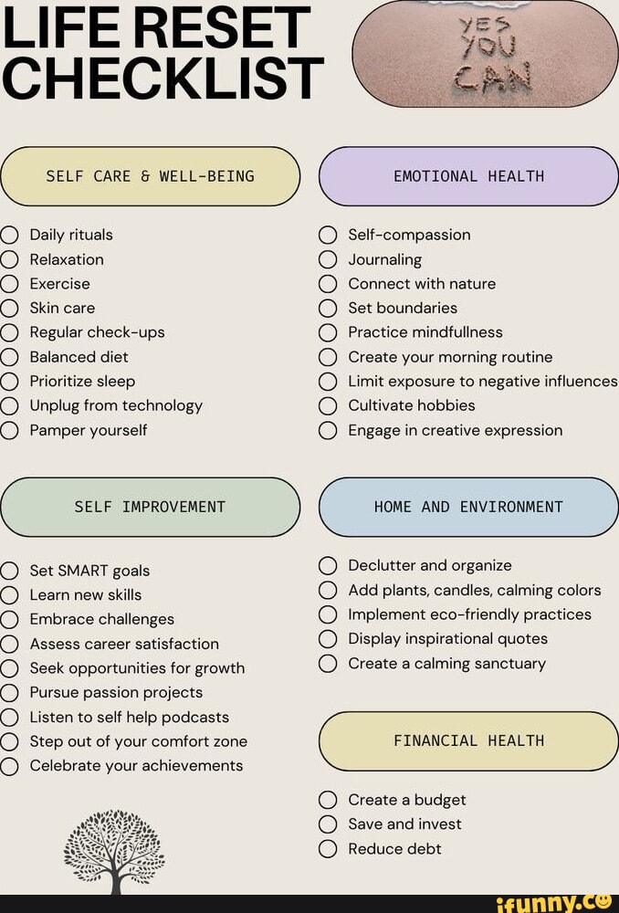 Checklist memes. Best Collection of funny Checklist pictures on iFunny