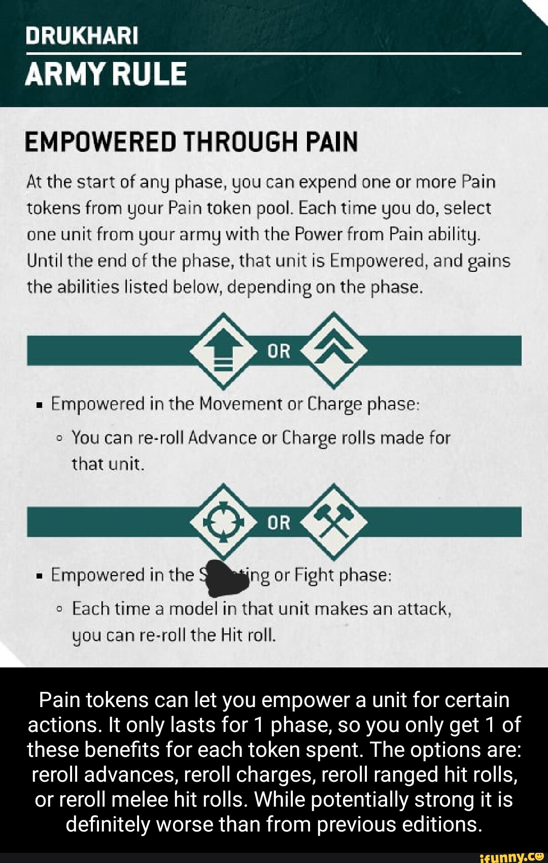 Drukhari memes. Best Collection of funny Drukhari pictures on iFunny