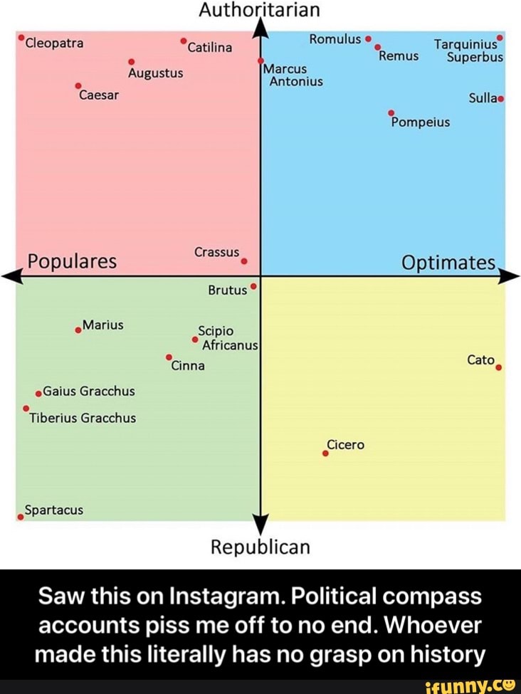 Authoritarian *Cleopatra Romulus Remus Tarquinius" Superbus jarcus ...