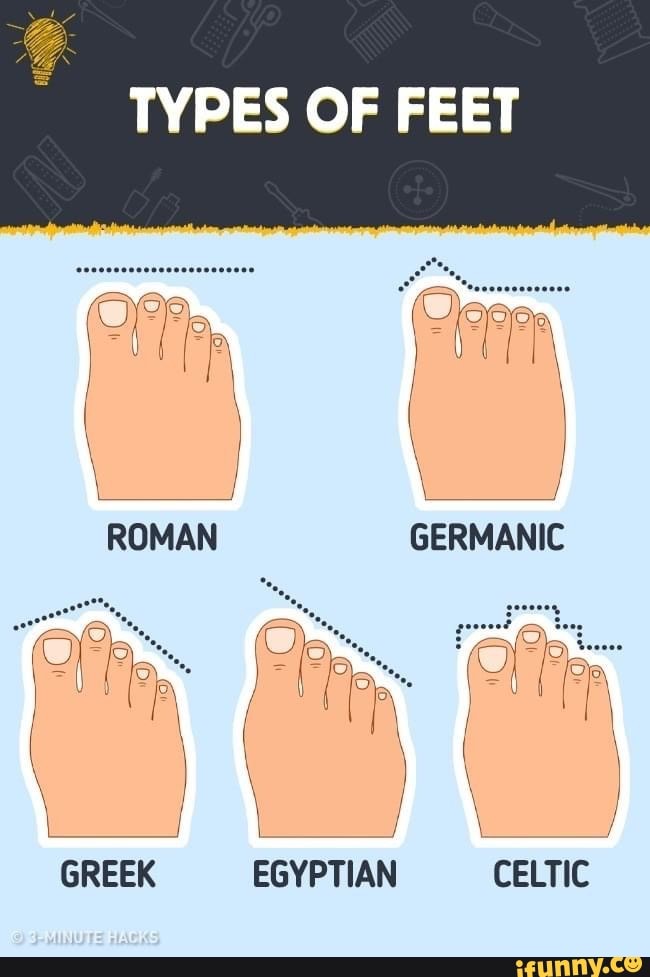 TYPES OF FEET GREEK EGYPTIAN CELTIC - iFunny
