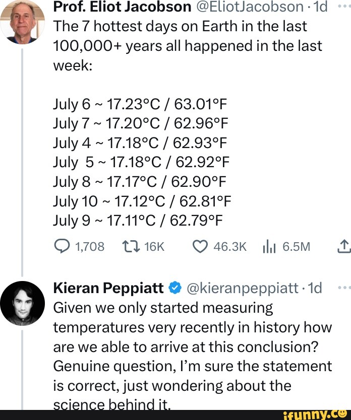 Measuring memes. Best Collection of funny Measuring pictures on iFunny