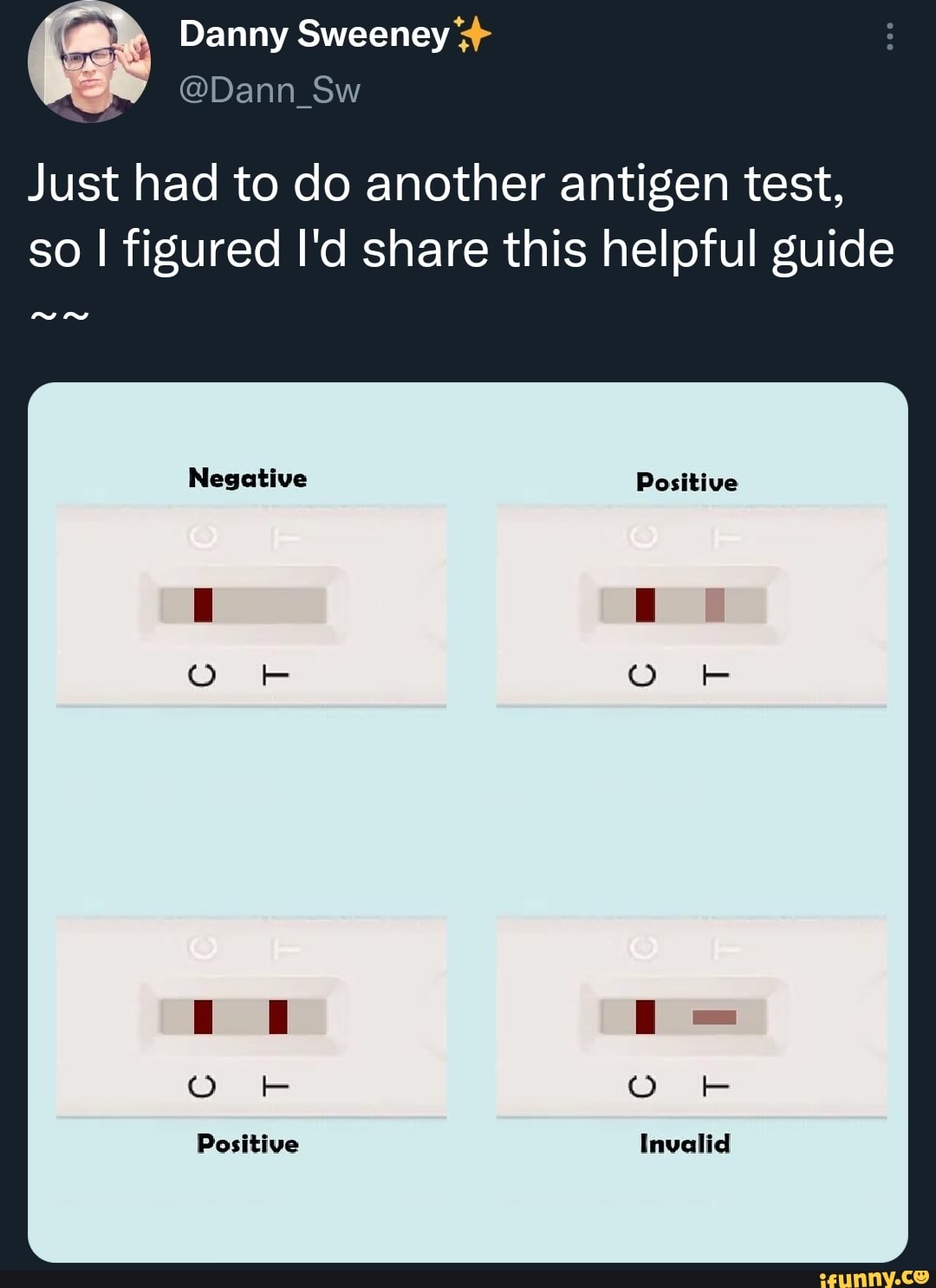 Danny Sweeney Just had to do another antigen test, so I I figured I'd ...