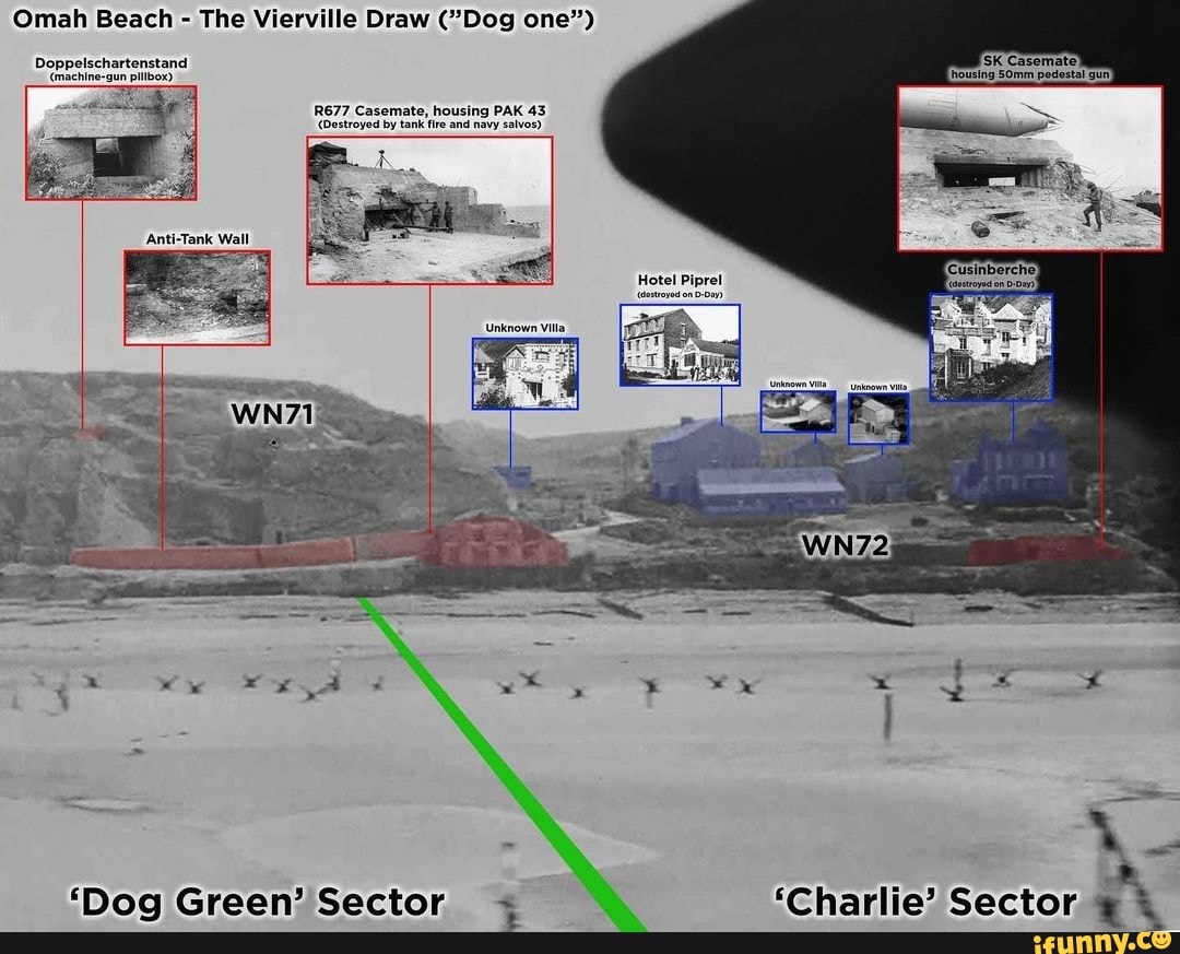 Doppelschartenstand memes. Best Collection of funny Doppelschartenstand ...