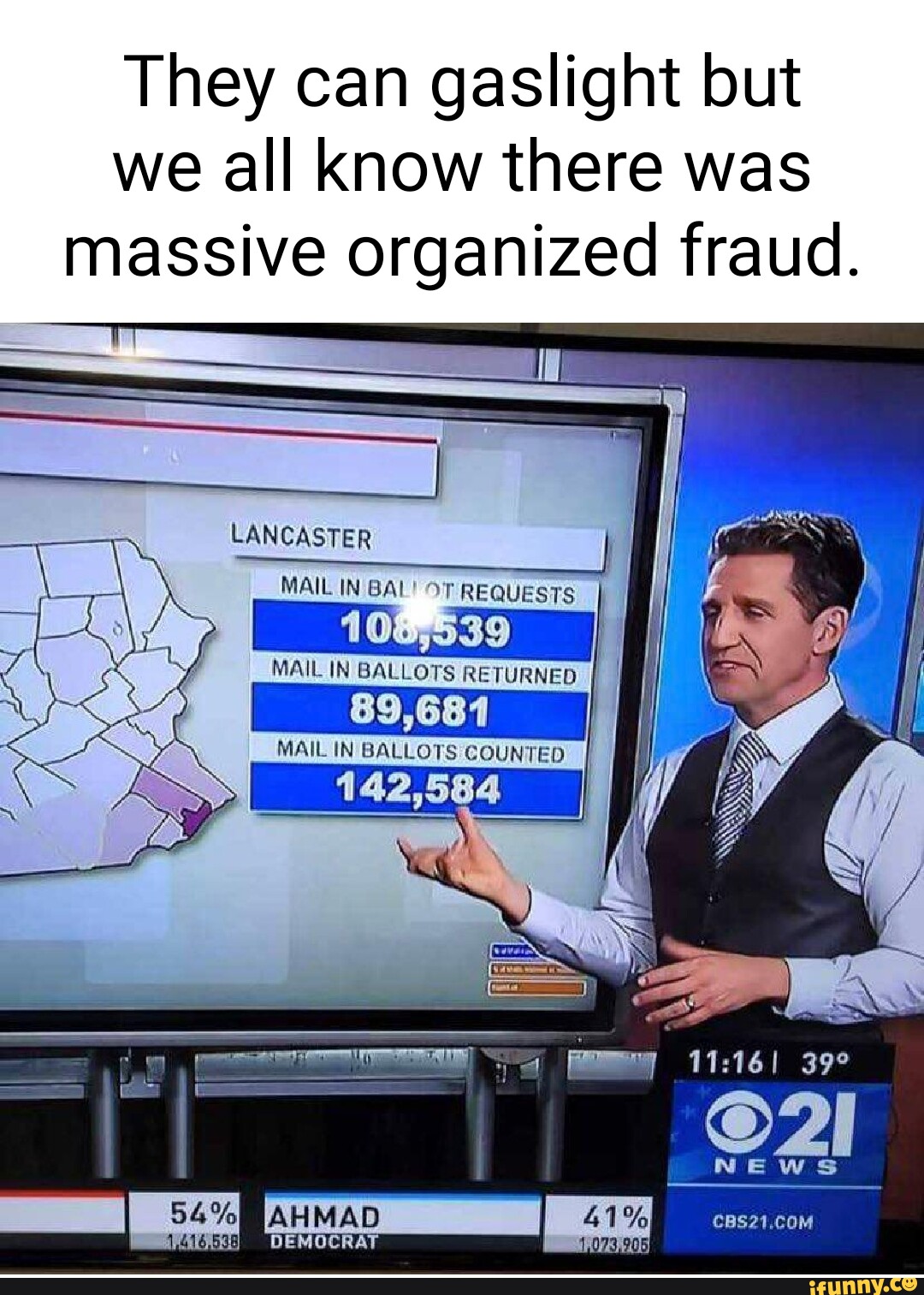 They can gaslight but we all know there was massive organized fraud. LANCASTER MAIL IN BAL! OT ...