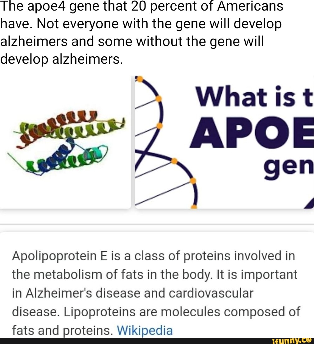 Proteins memes. Best Collection of funny Proteins pictures on iFunny