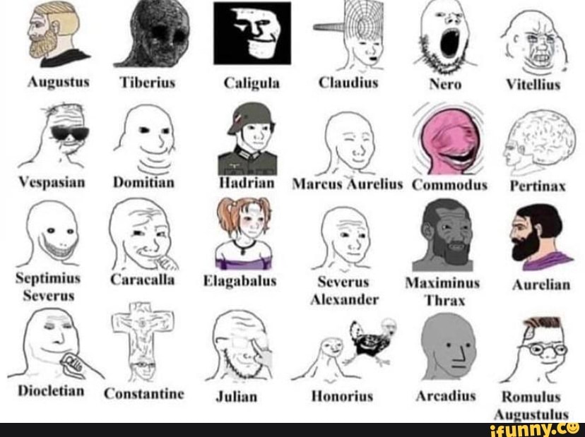 Hadrian memes. Best Collection of funny Hadrian pictures on iFunny