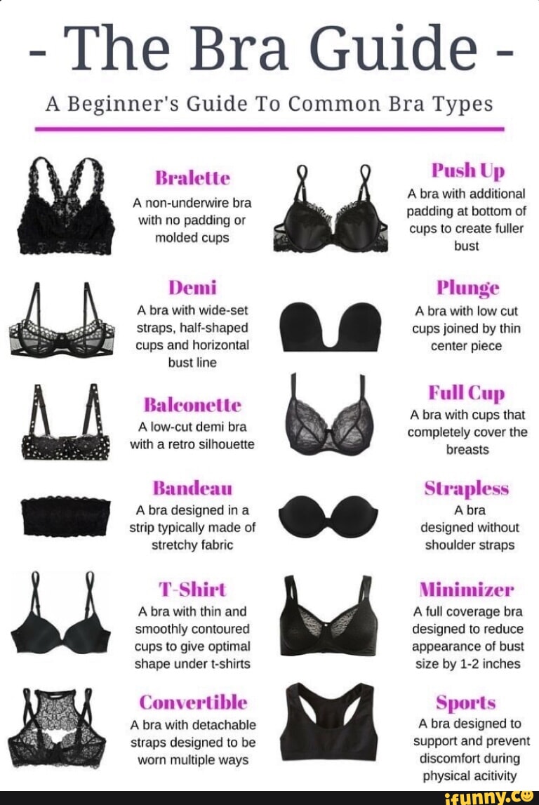 - The Bra Guide - A Beginner's Guide To Common Bra Types Bralette non ...