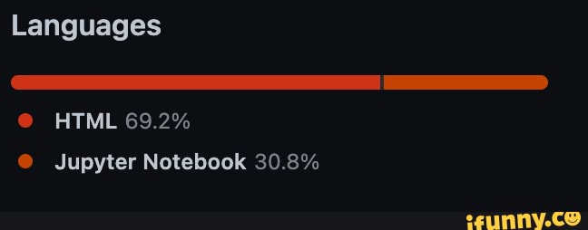 Jupyter memes. Best Collection of funny Jupyter pictures on iFunny