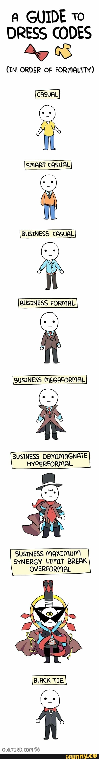 Different levels of formality (for men) : r/coolguides