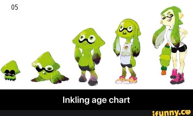 Inkling age chart - Inkling age chart - iFunny