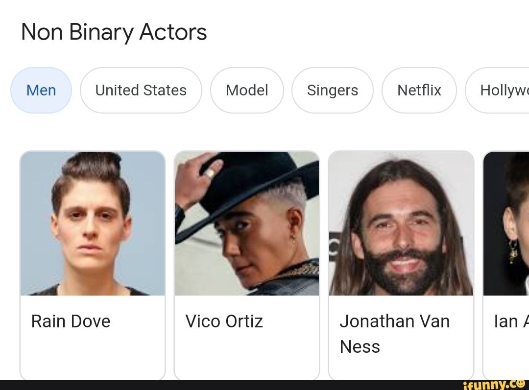 Non Binary Actors Men United States Model Singers Netflix Hollyw Rain ...