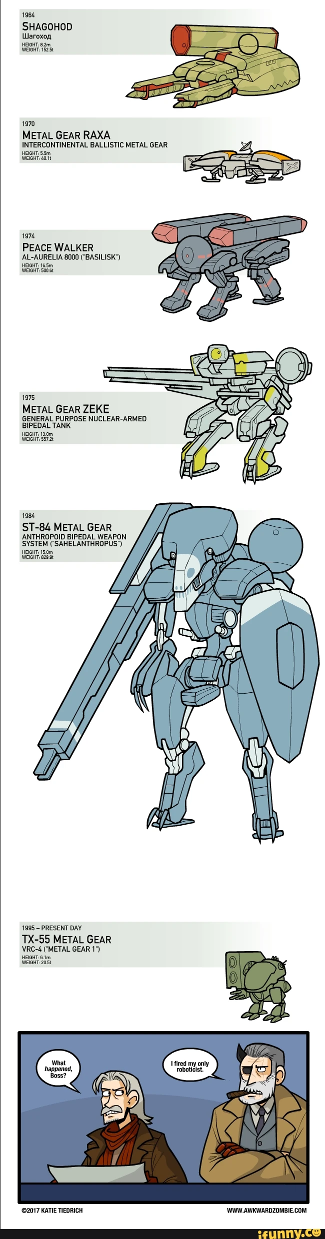 A Weapon to Surpass...(Metal Gear/Battletech) | Page 11 | SpaceBattles