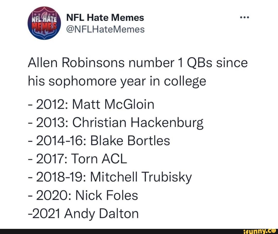 Truloisky memes. Best Collection of funny Truloisky pictures on iFunny